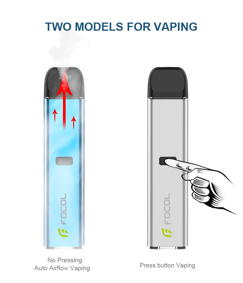 Refillable Delta 8 Pod System CBD Vape Bar - Focol Vapes
