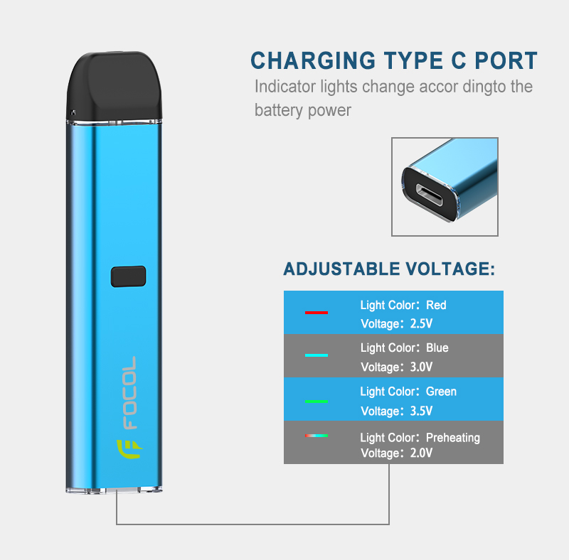 Refillable Delta 8 Pod System CBD Vape Bar from China manufacturer ...