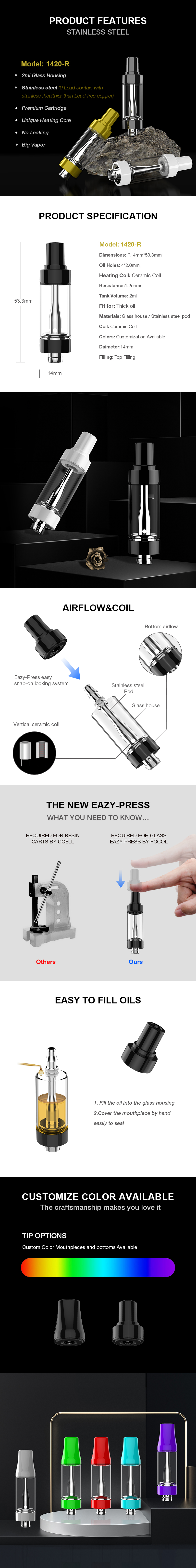 Empty Ceramic 510 Thread Screw Type Cartridges - Focol Vapes